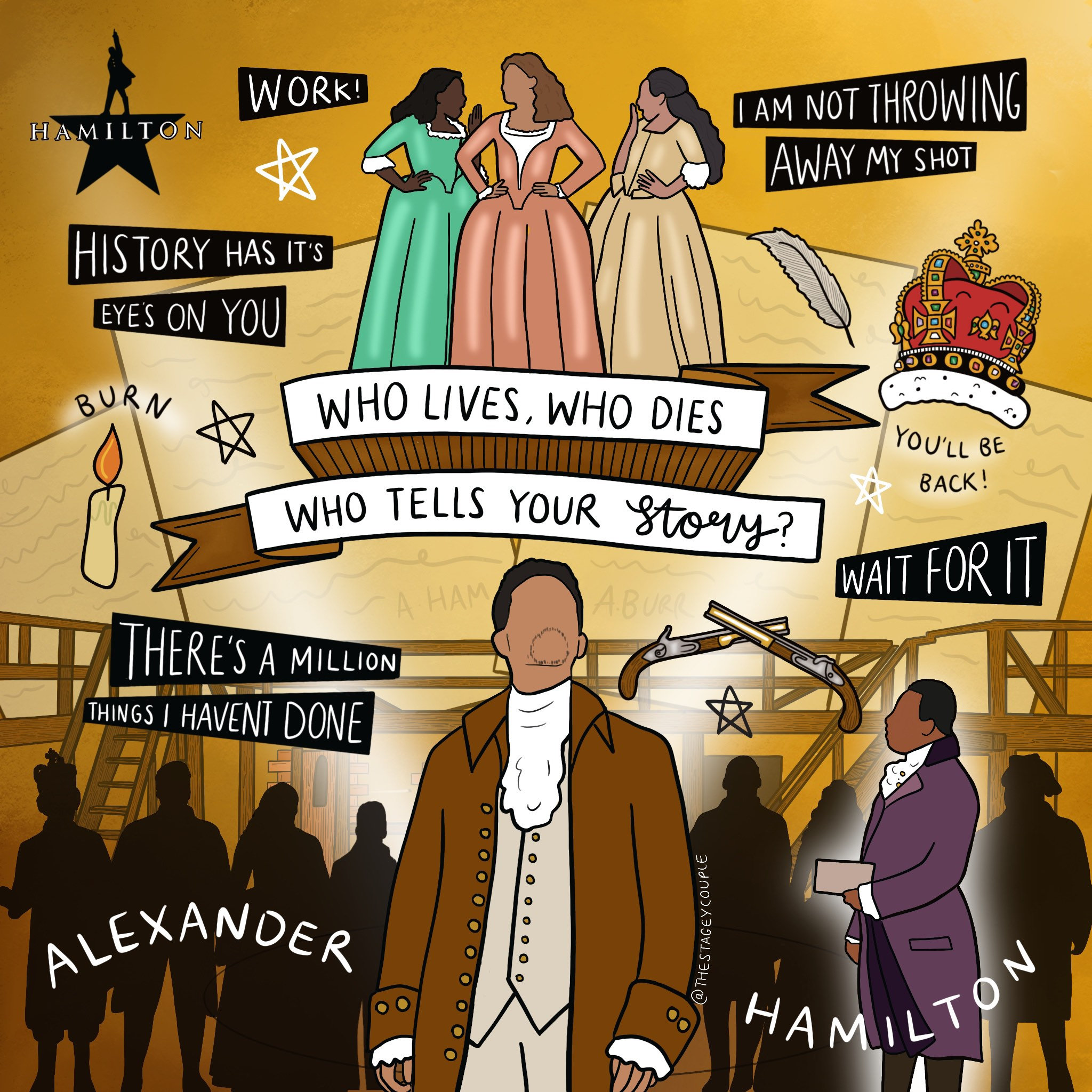 Musical Print Series Hamilton - Etsy