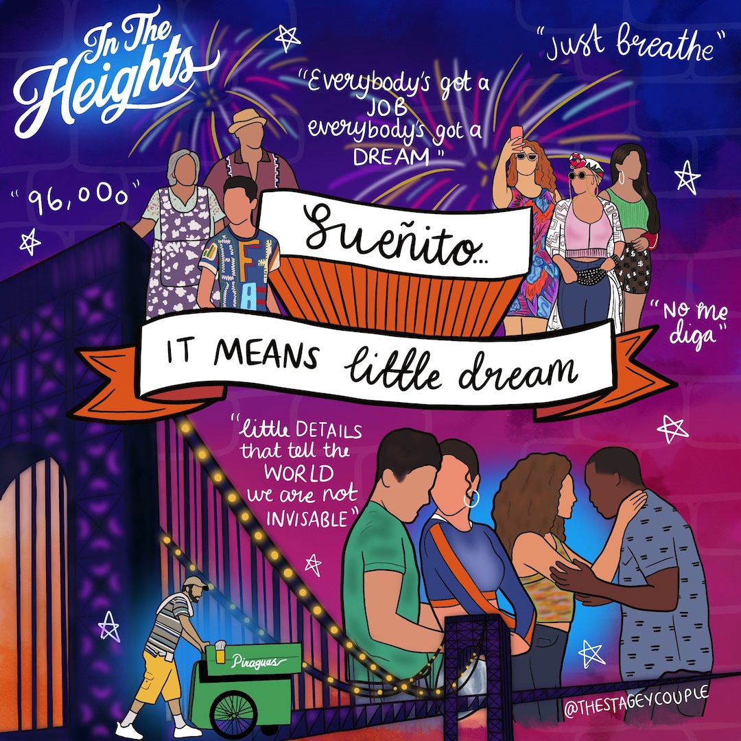 Musical Print Series - in the Heights - Etsy