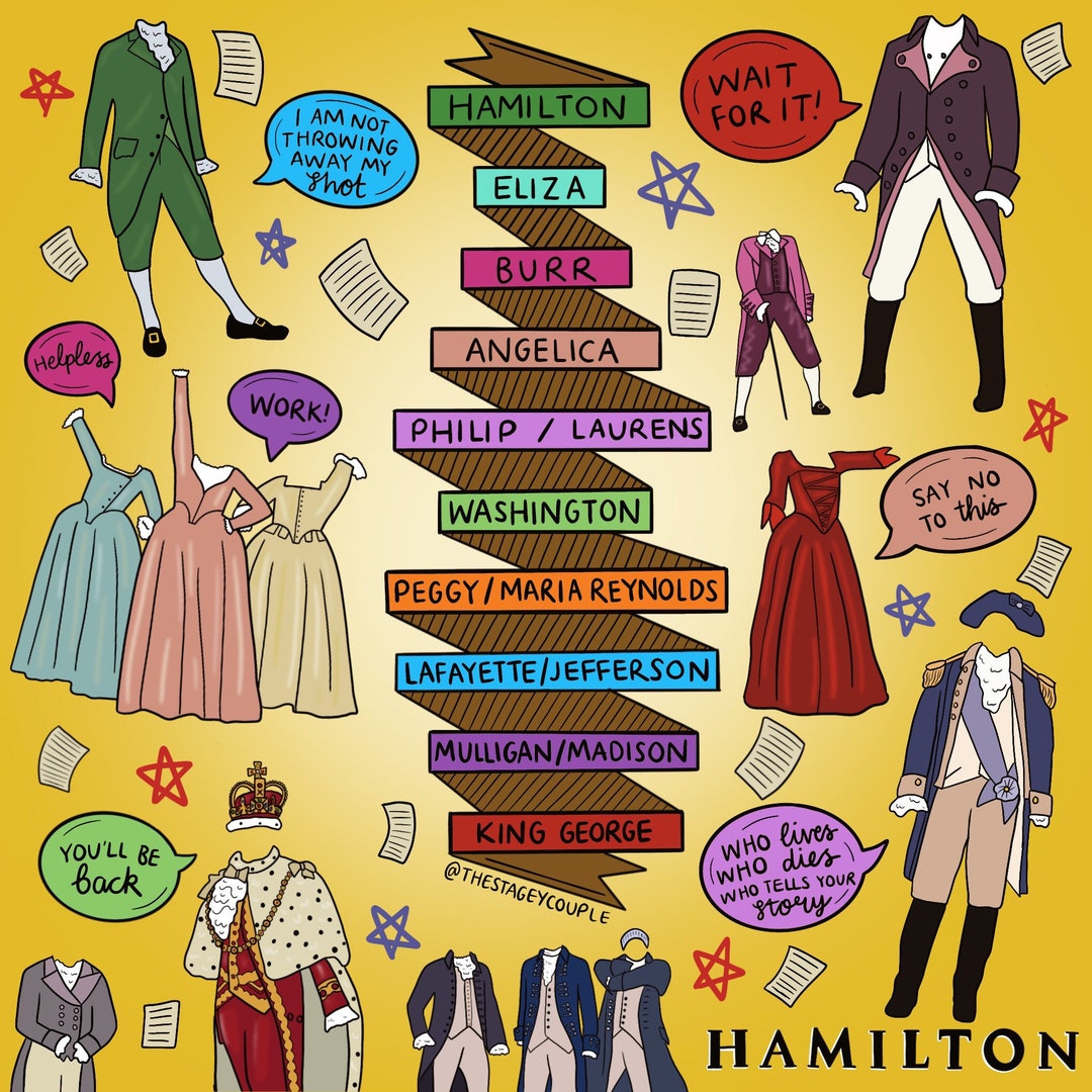 Musical Print Series - Hamilton (costumes) - Etsy