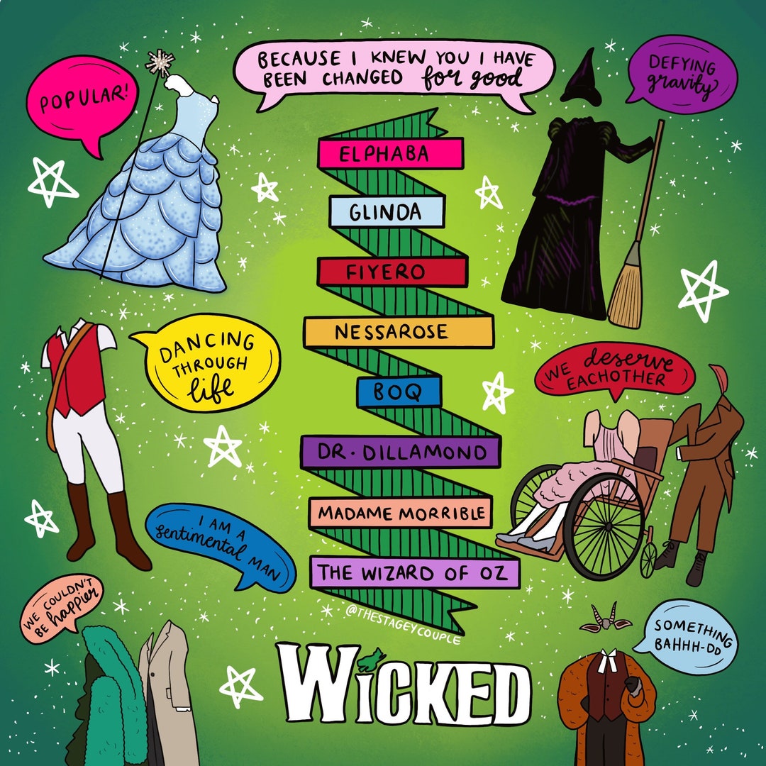 Musical Print Series - Wicked Costumes - Etsy