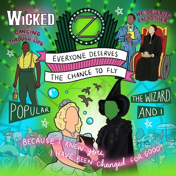 Wicked Musical Poster - Etsy UK