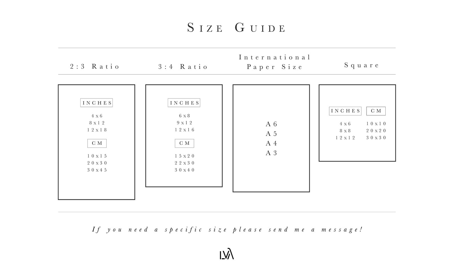 Rumi's Poem Poster Color Guest House Wall Art Quote | Etsy