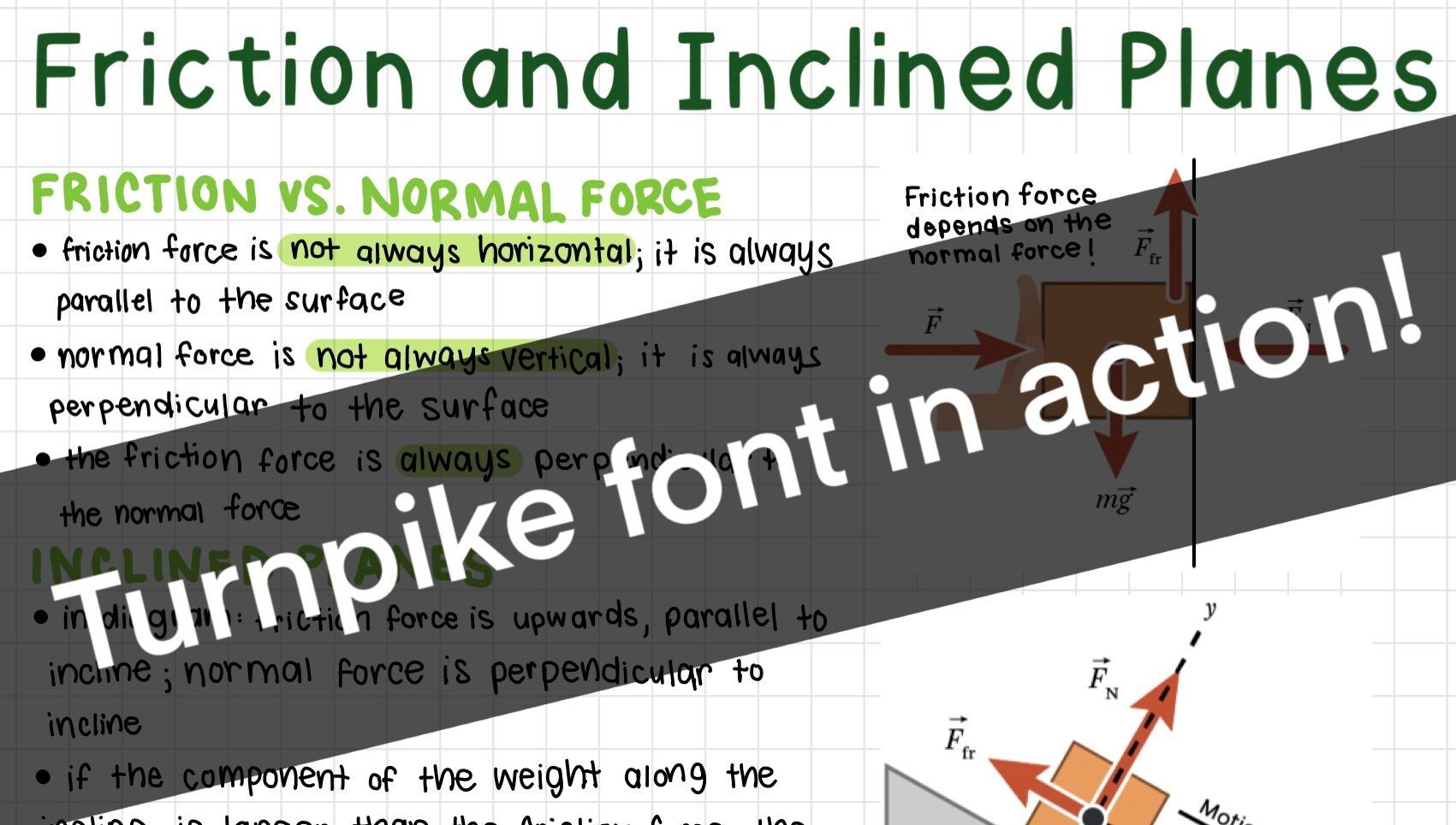 Bundle of 8 Fonts // OTF and TFF Format // Compatible With Procreate ...