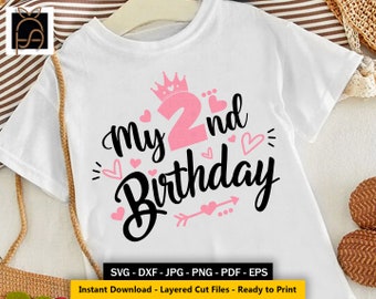 2nd Birthday Svg | Etsy