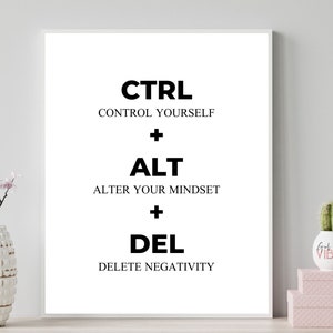 Ctrl Alt Del Office Wall Decor Printable, Motivational Cubicle Art, Instant Download - Etsy