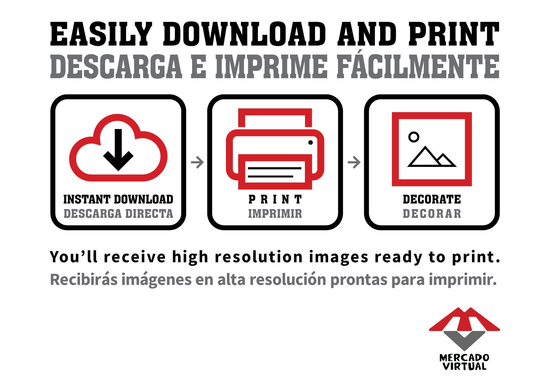 Homero Sapiens poster evolución imagen de alta calidad - Etsy México