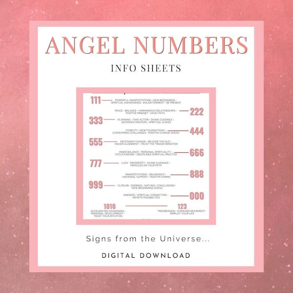 Angel Numbers - Etsy