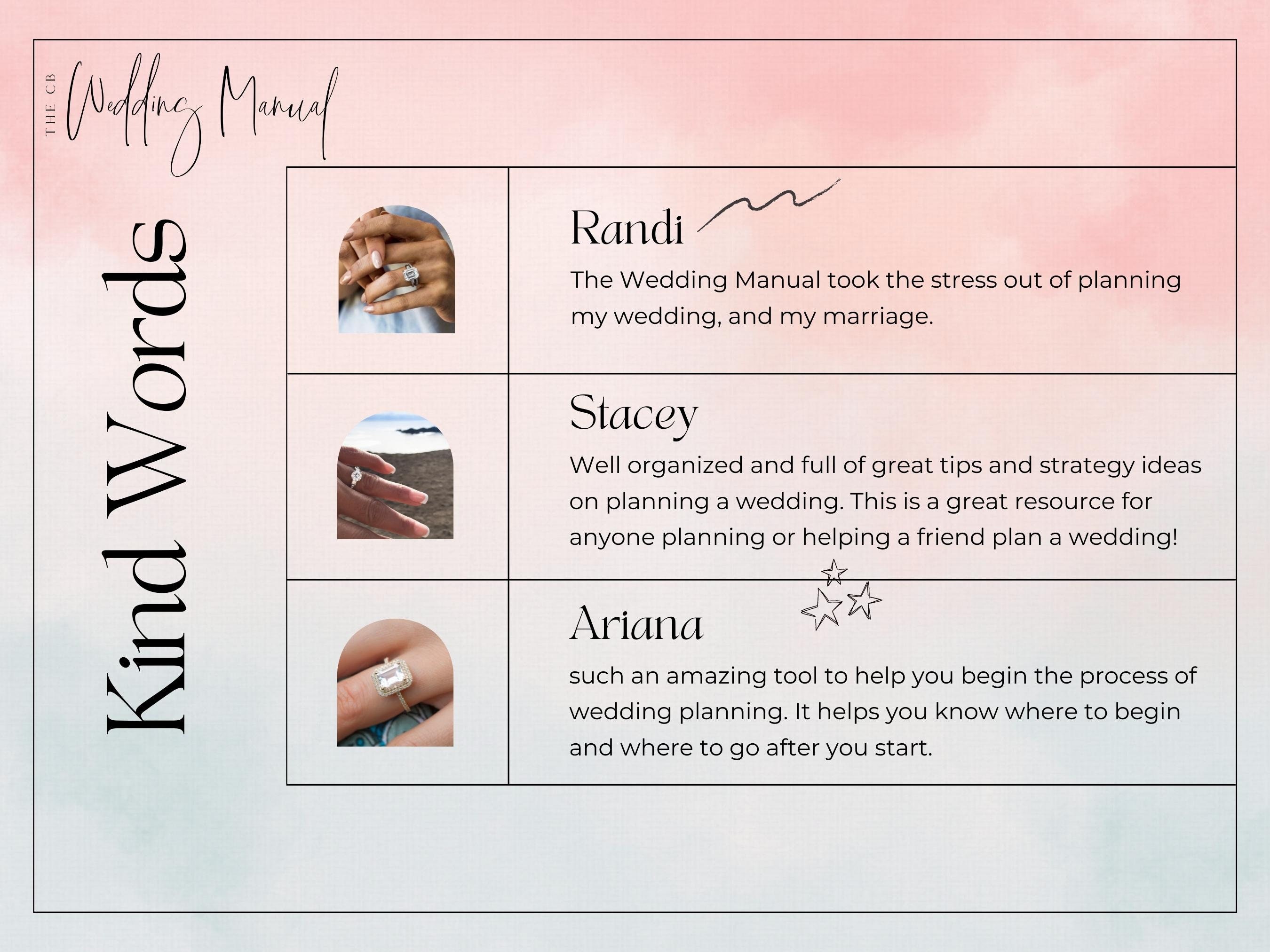 The Starter Kit Printable Wedding Planner, Wedding Planning Book ...