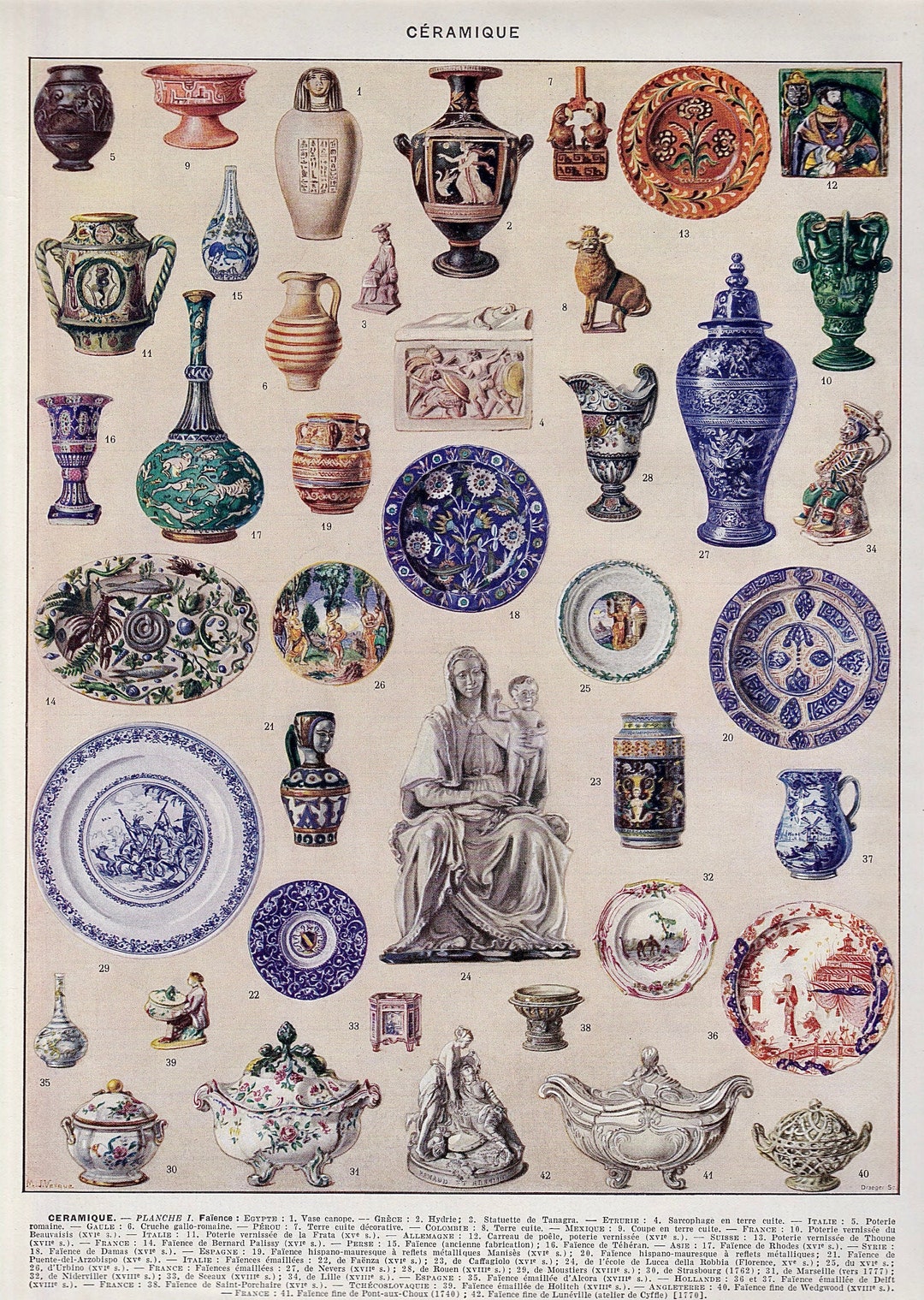 Vintage Illustration Ceramics Board Saved From a French - Etsy