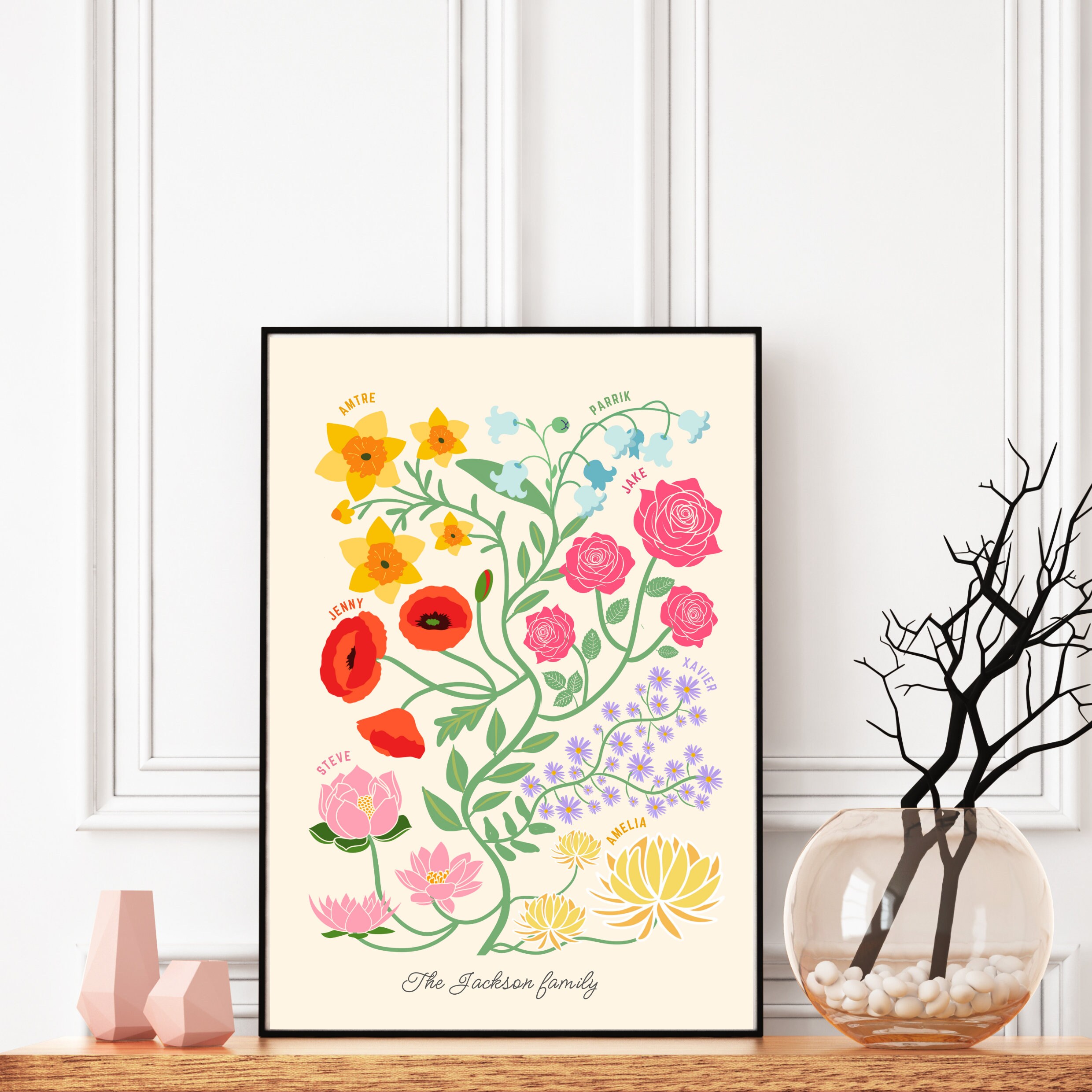CUSTOM Family Birth Flower Bouquet | Handmade Birth-flower Digital ...