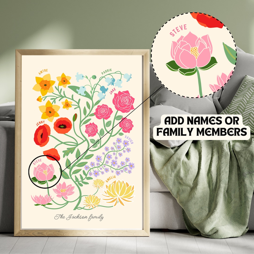 CUSTOM Family Birth Flower Bouquet | Handmade Birth-flower Digital ...