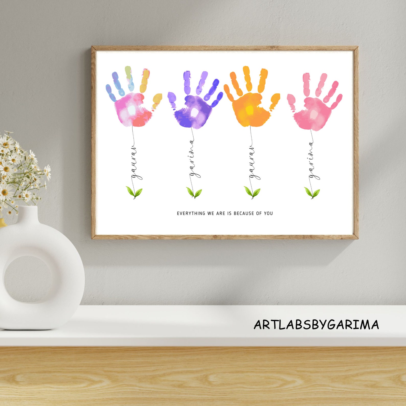 Mothers Day Handprint Print, Personalised Mum Gift, DIY Mum's Birthday ...