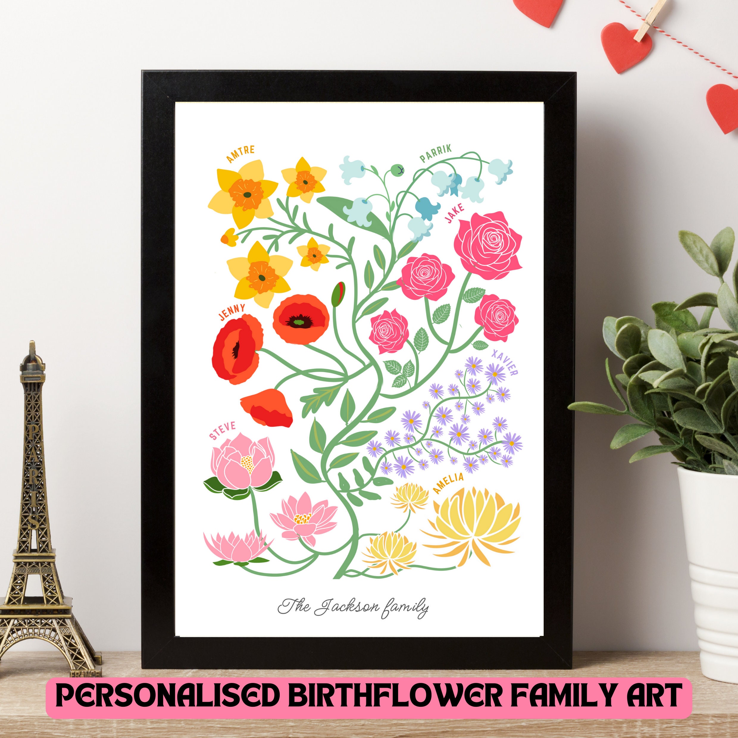 CUSTOM Family Birth Flower Bouquet Hand Drawn Birth-flower Digital ...