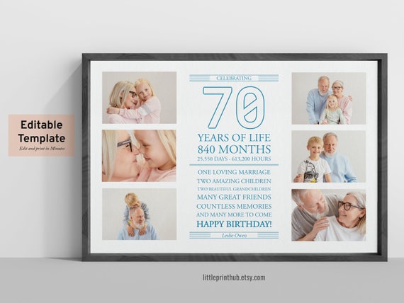 Fully Editable Template 70th Birthday Gift Custom Milestone - Etsy