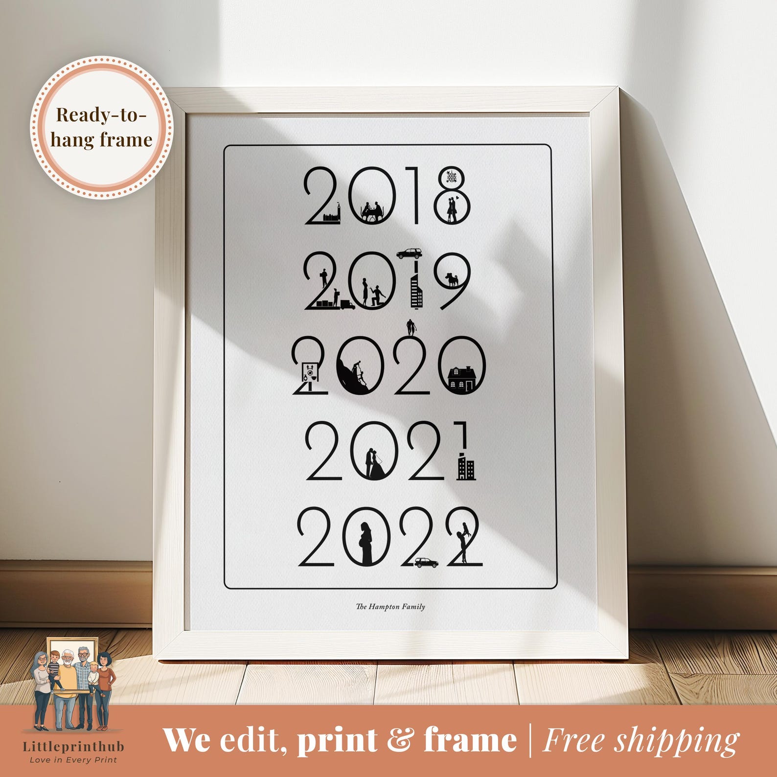 Custom Family Timeline Print, Our Story Silhouette Print, First Year ...
