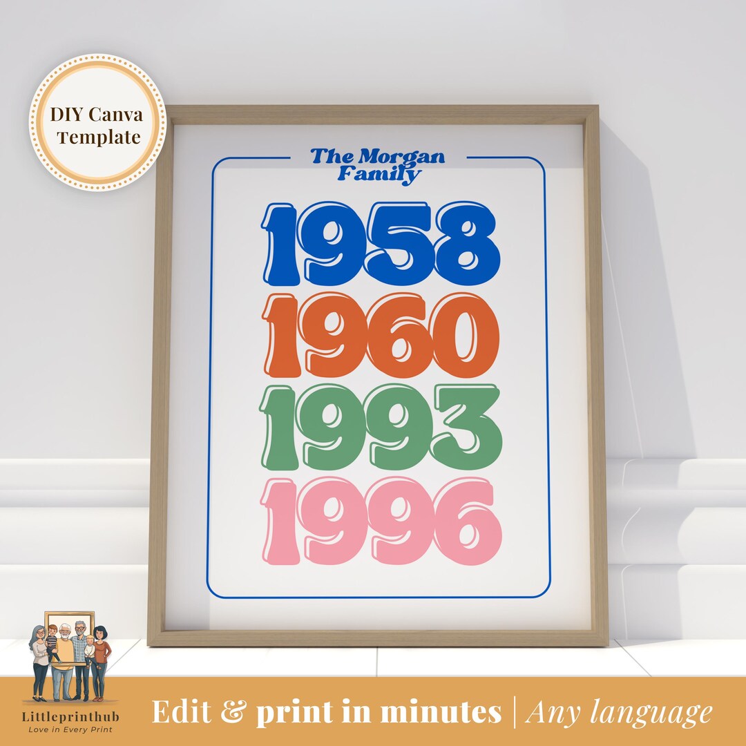 Personalized Family Birthdate, Custom Children Birthdates, Custom Year ...