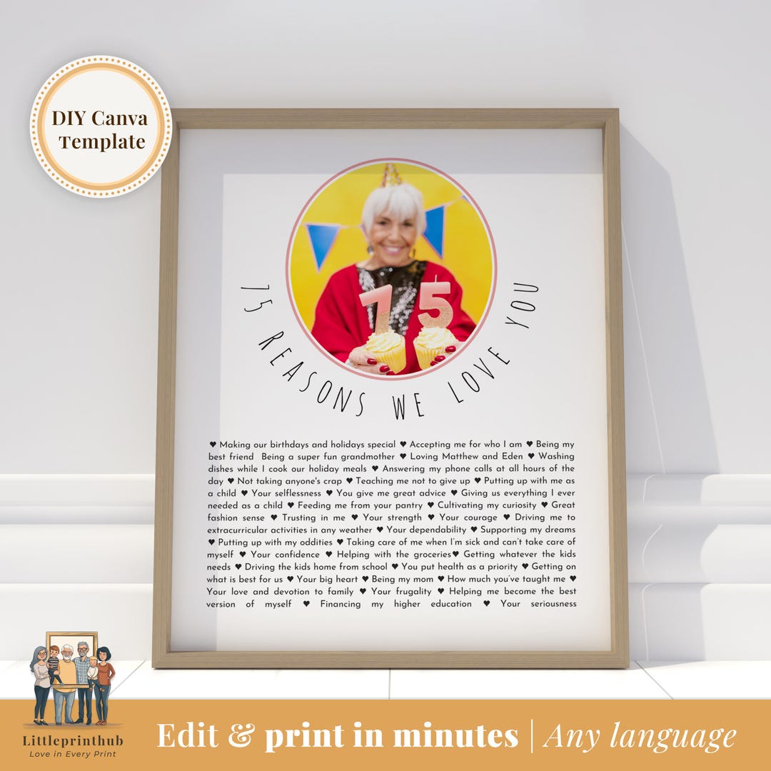 Fully Editable Template 75 Reasons We Love You Custom Photo Collage ...