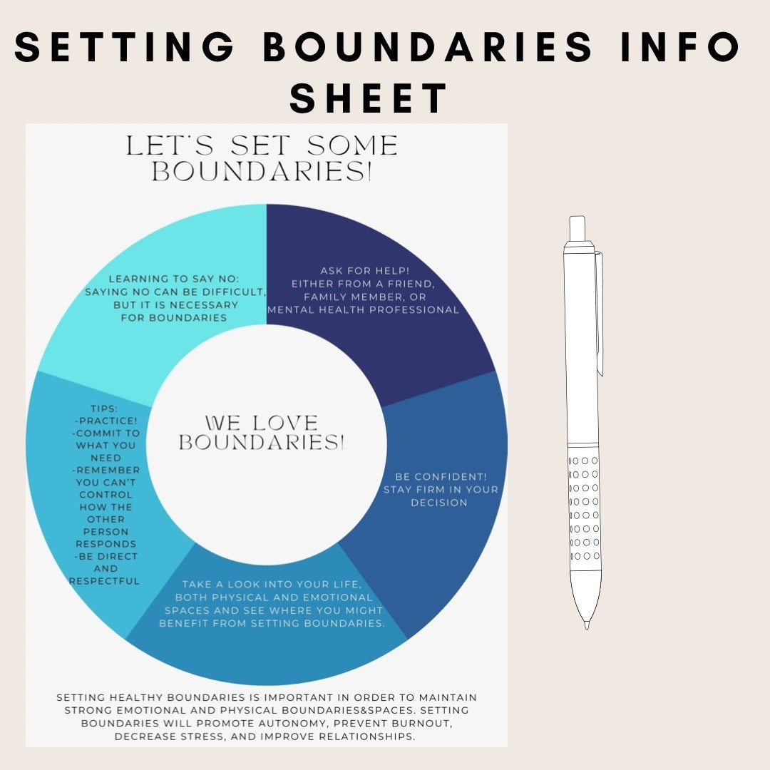Setting Boundaries Information Sheet Printable Digital Download - Etsy