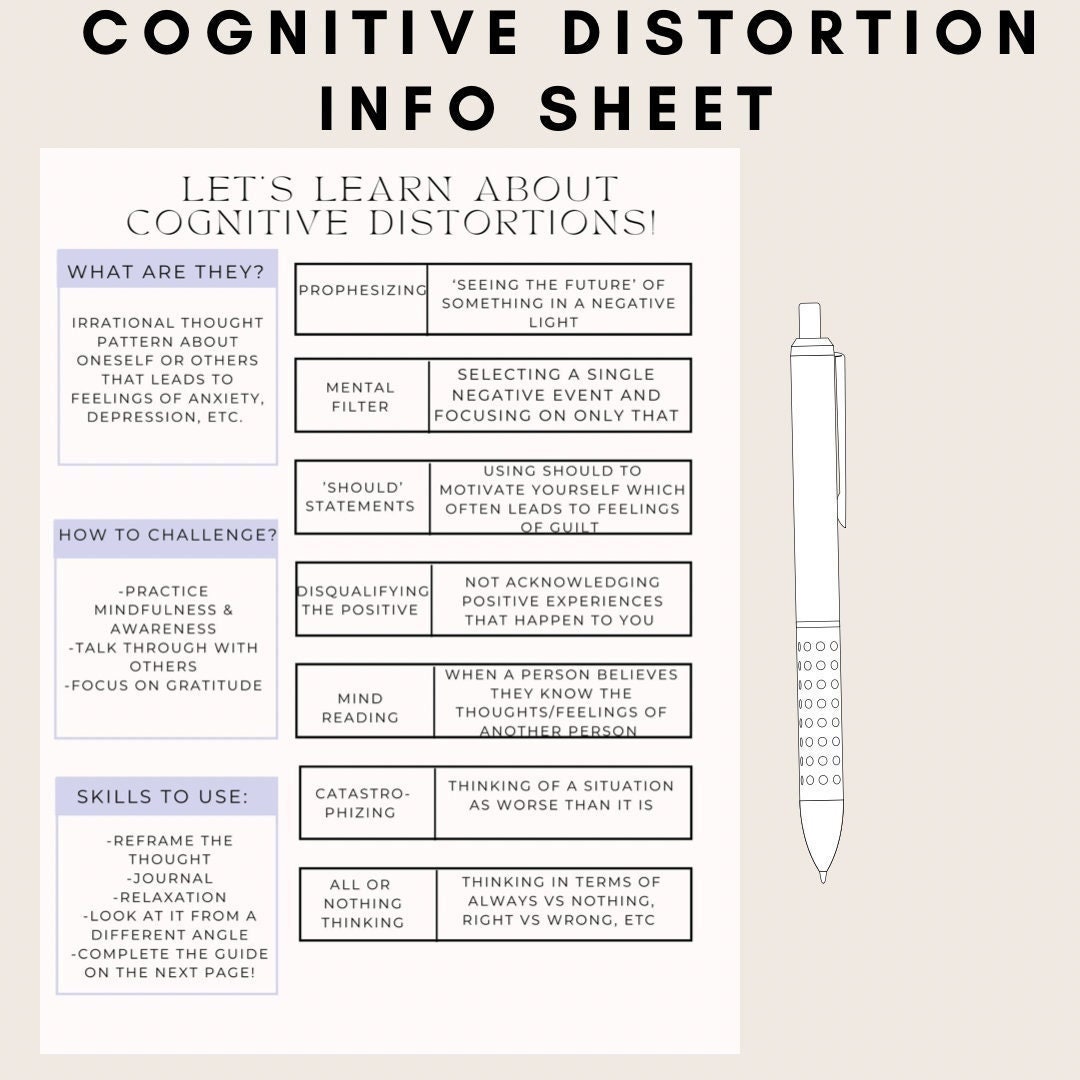 Challenging Cognitive Distortions Information Sheet Digital Download Printable Etsy