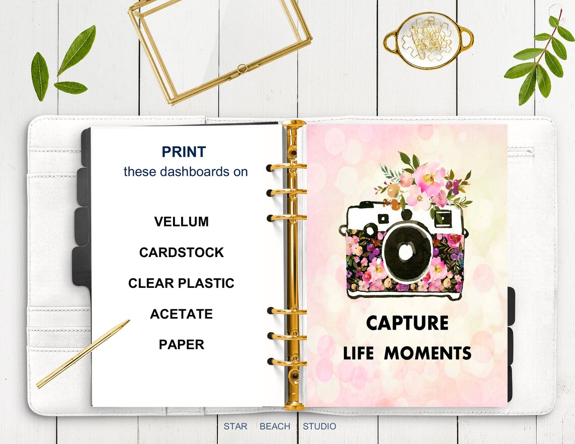 Camera Planner Dashboard Printable, Pink Floral Planner Insert, US ...