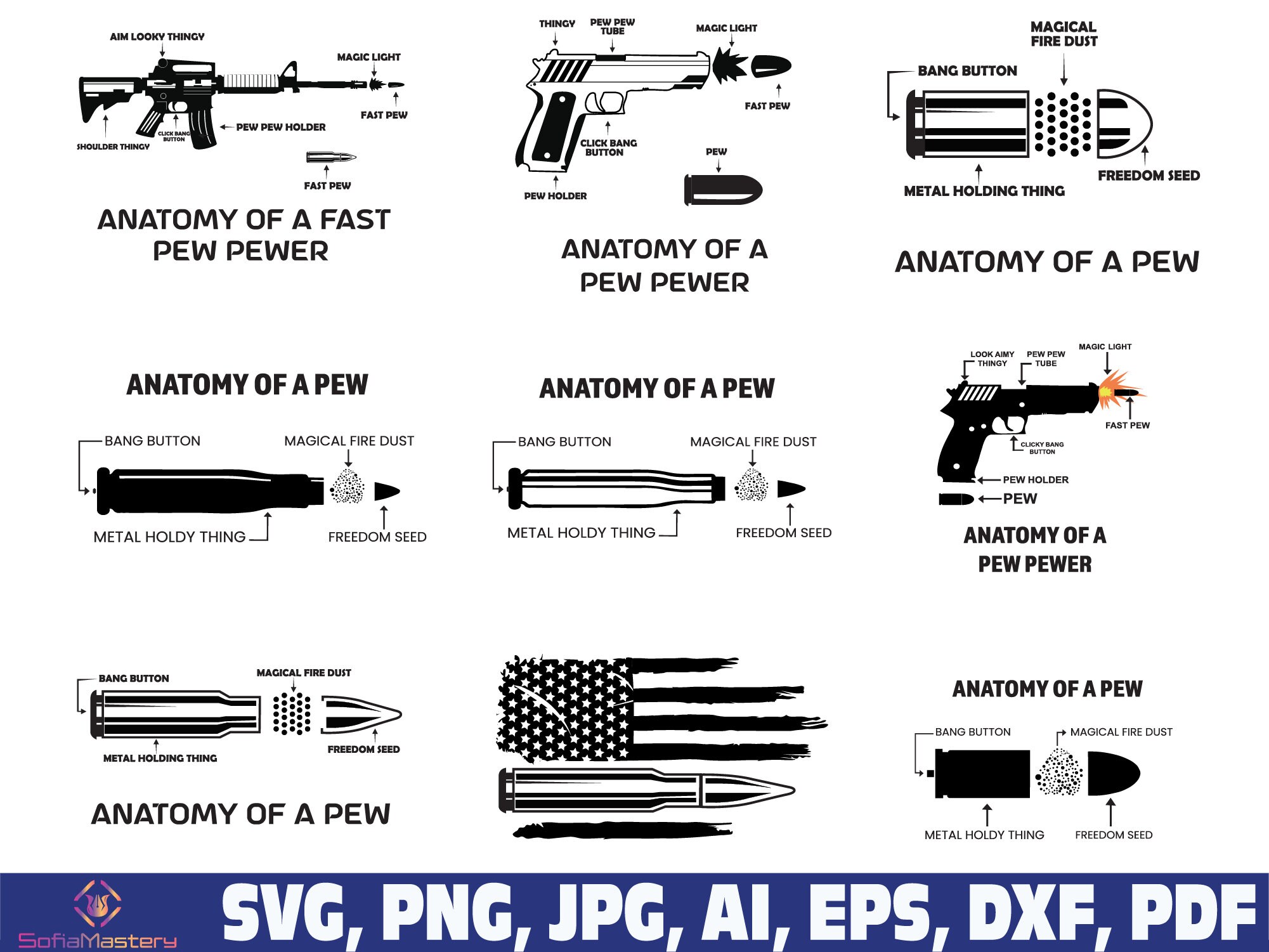 Anatomy of a Pew Svg Anatomy of a Pew Pewer Svg Pewer Bullet - Etsy Finland
