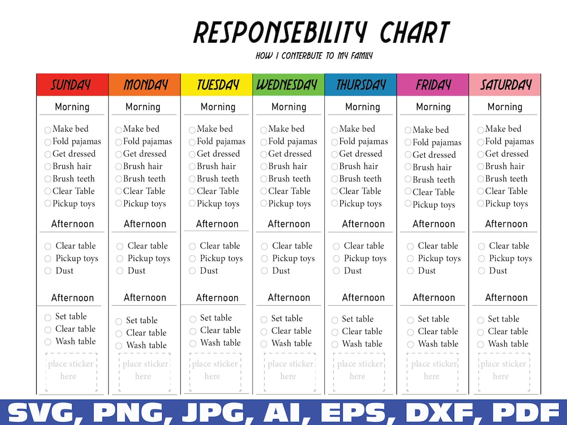 Tableau de corvée pour les enfants tableau des corvées pour - Etsy France