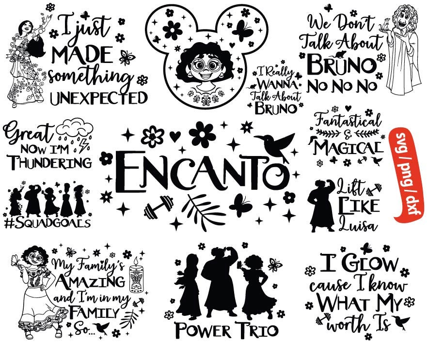 Encanto Svg Kids Birthday Svg Family Birthday Party Svg - Etsy