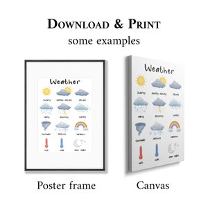 Childrens Educational Print, PRINTABLE Wall Art, Weather Print, Kids ...