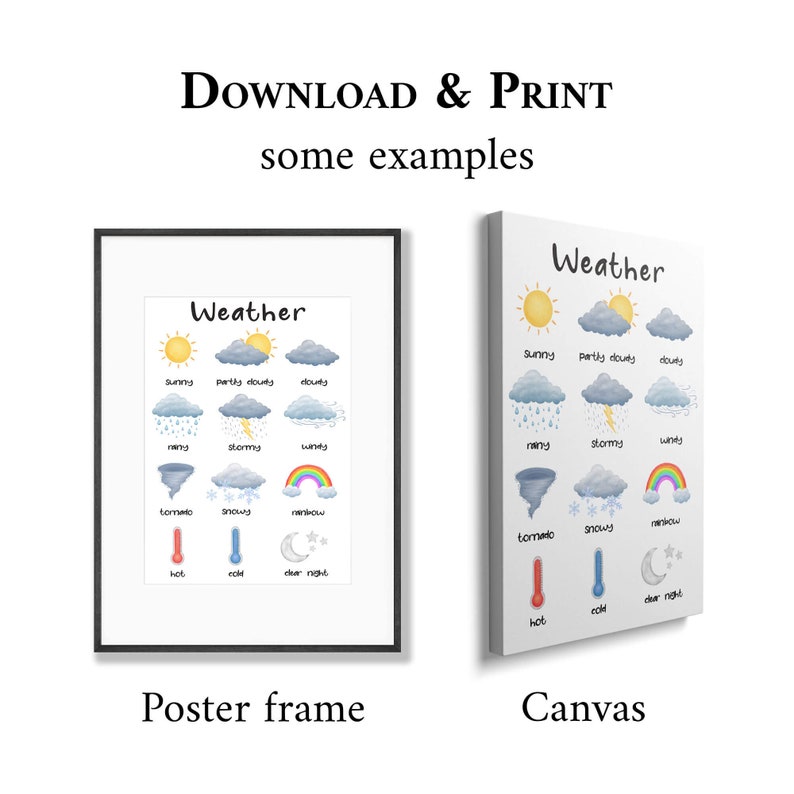Childrens Educational Print, PRINTABLE Wall Art, Weather Print, Kids ...