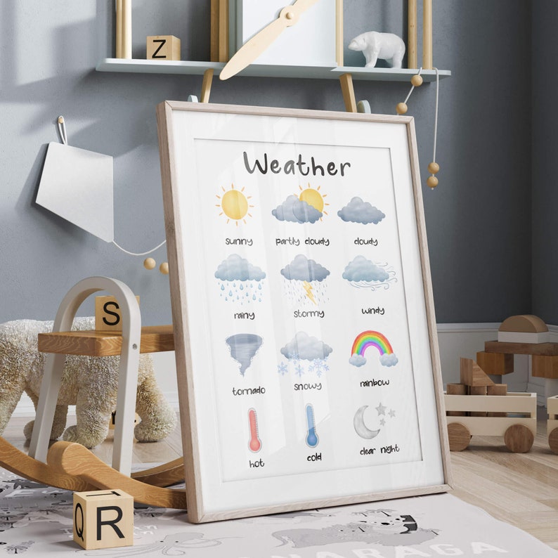 Childrens Educational Print, PRINTABLE Wall Art, Weather Print, Kids ...