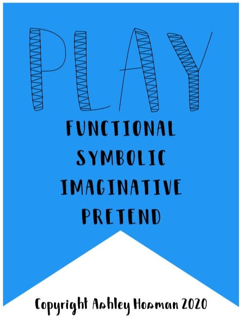 Speech Therapy Banner Printable Digital Download | Etsy