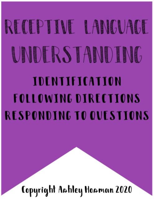 Speech Therapy Banner Printable Digital Download | Etsy