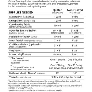 Grab Some Grub 2.0 Sewing Pattern - PAPER PATTERN - Lunch Bag Sewing ...