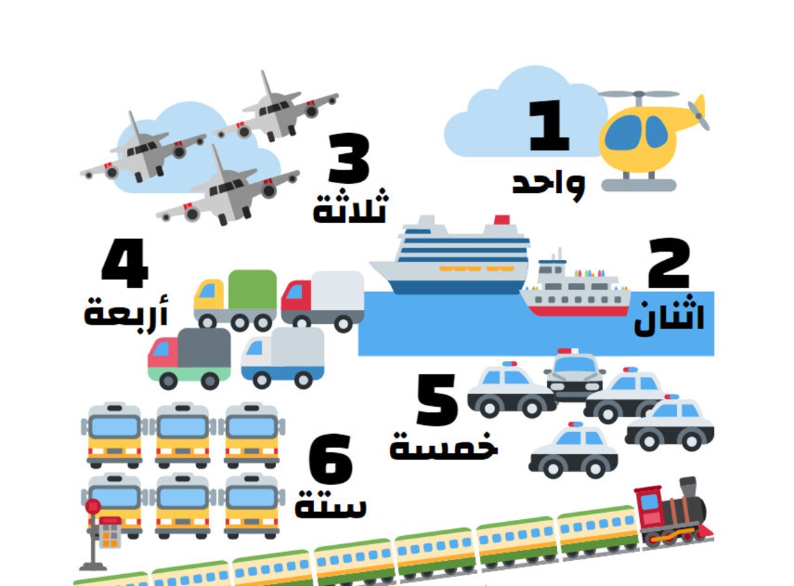 Arabic Numbers Transportation Poster | Boats, Trains, Cars, Bicycles ...
