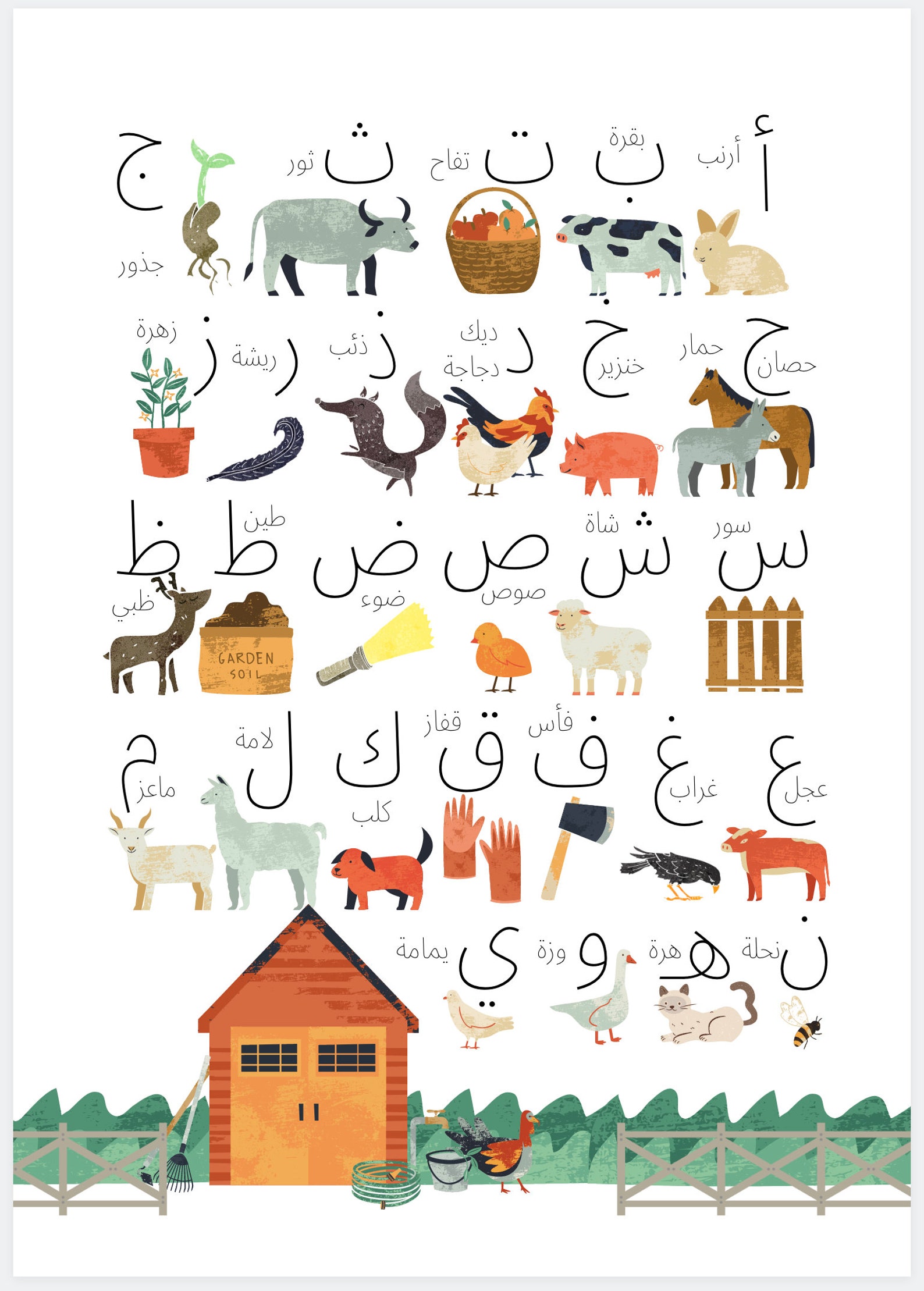 Farm Arabic Alphabet & Numbers Poster | Printable Letter Chart ...