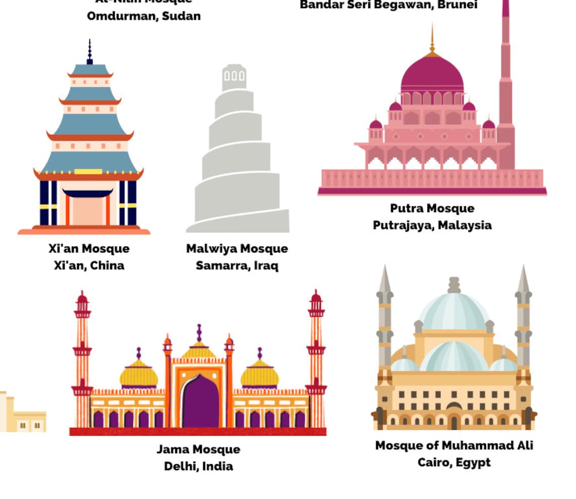 Mosques of World Printable Poster | Islamic Decor Wall Art | School ...