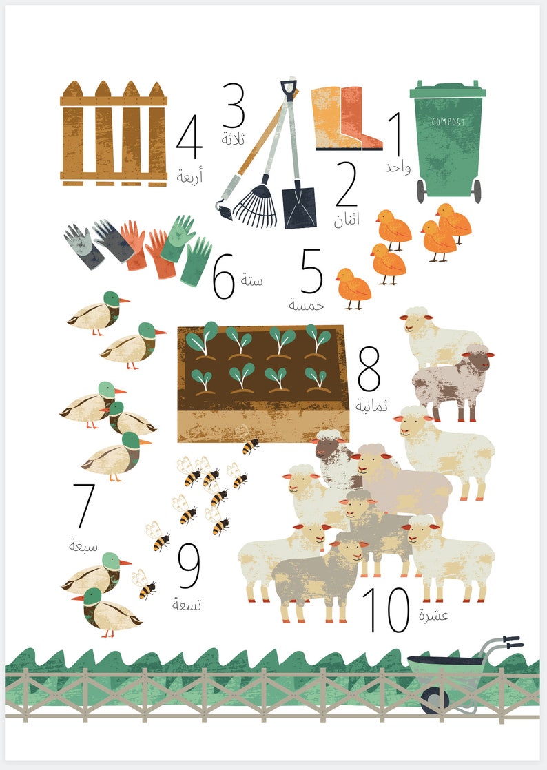 Farm Arabic Alphabet & Numbers Poster Printable Letter Chart Beginning ...