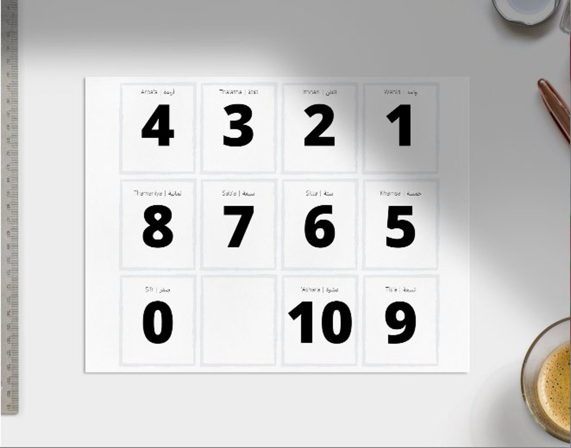 Printable Arabic Numbers Flashcards With Transliteration - Etsy