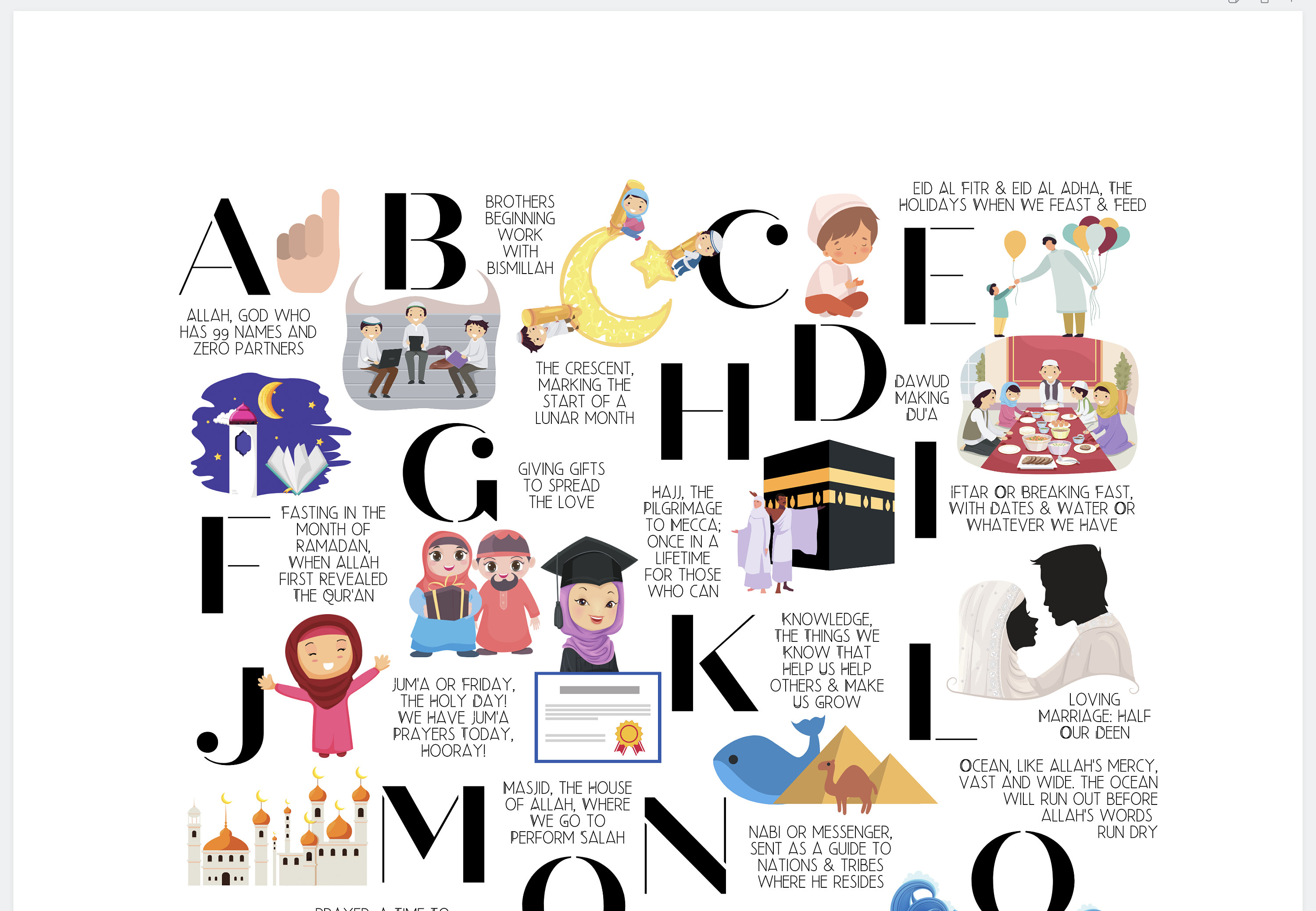 Printable Islamic Alphabet Abcs | Muslim Nursery, Kids Bedroom Decor ...