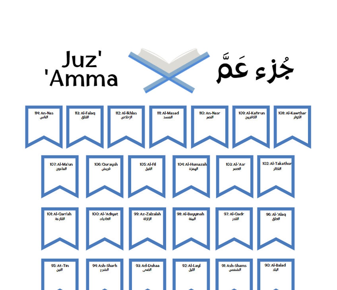 Qur'an Memorization Recitation Chart Worksheet Poster - Etsy