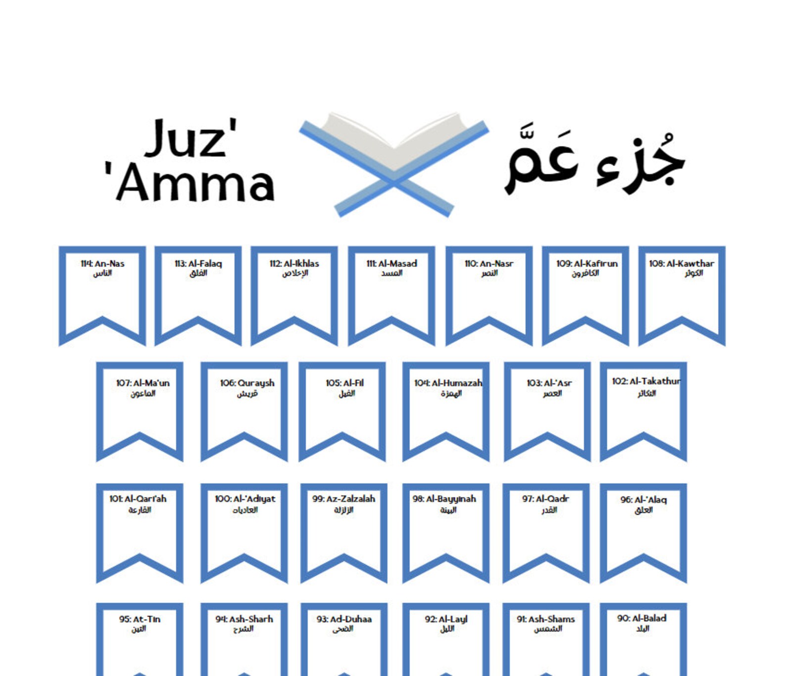 Qur'an Memorization Recitation Chart Worksheet Poster - Etsy