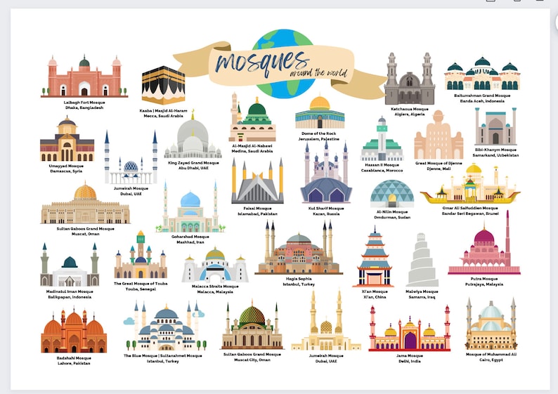 Mosques of World Printable Poster | Islamic Decor Wall Art | School ...