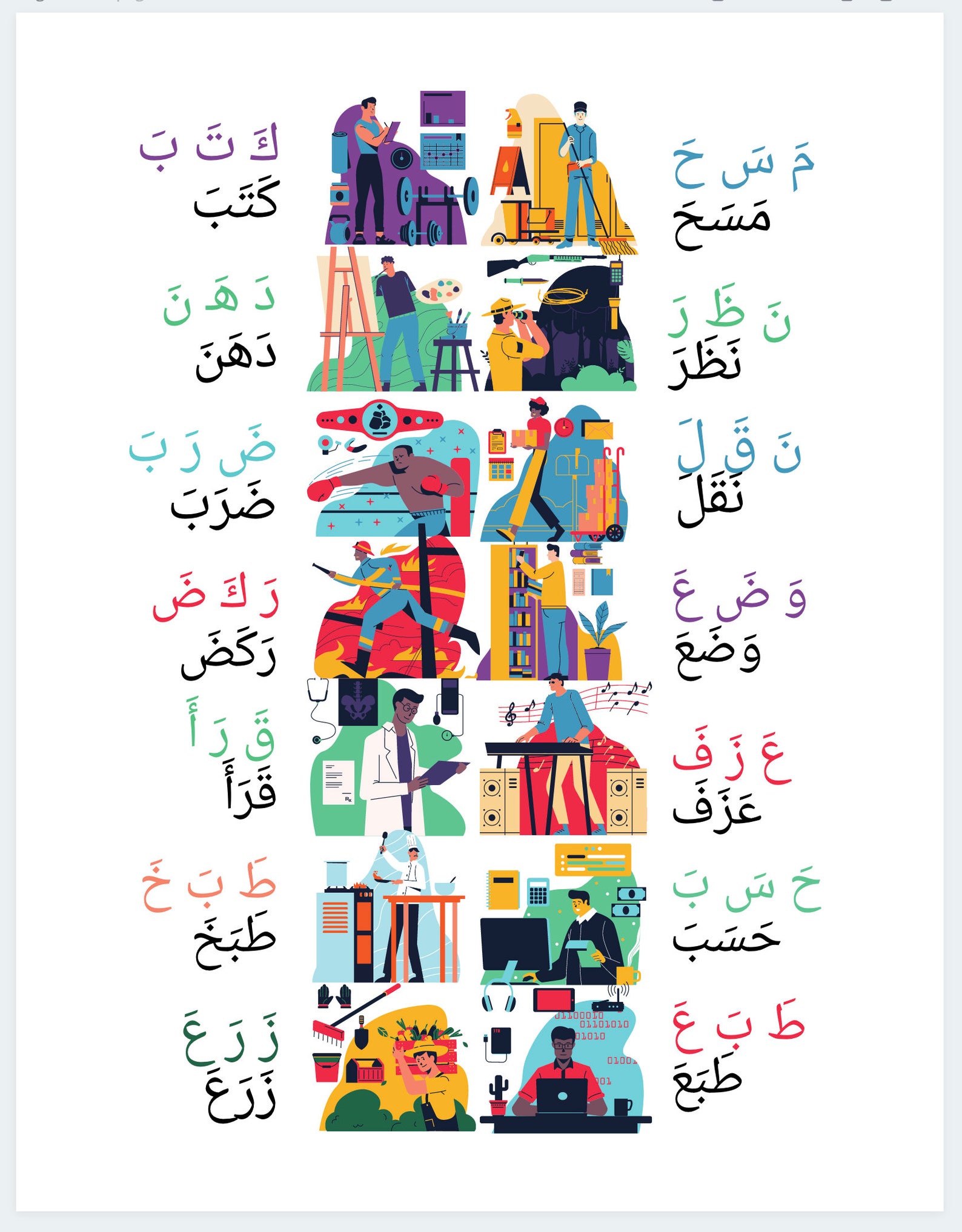 Printable Toddler Arabic Reading Verbs Tashkeel Occupations - Etsy