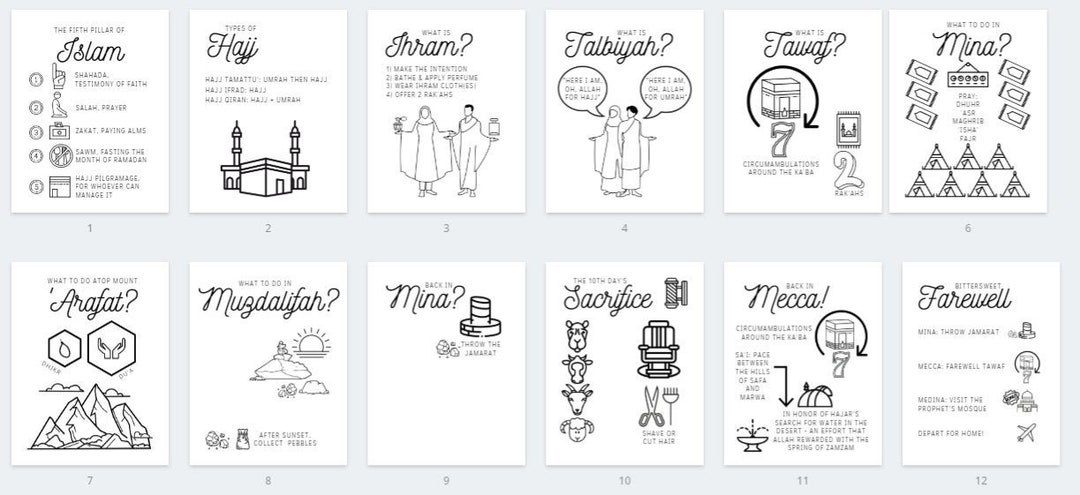 Hajj Coloring Sheet Activity Bundle | Eid Aladha Printable Kids ...