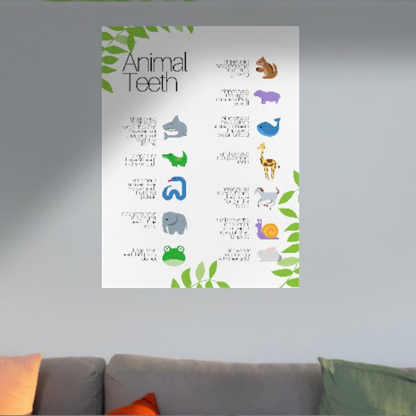 Dental Office Decor - Etsy