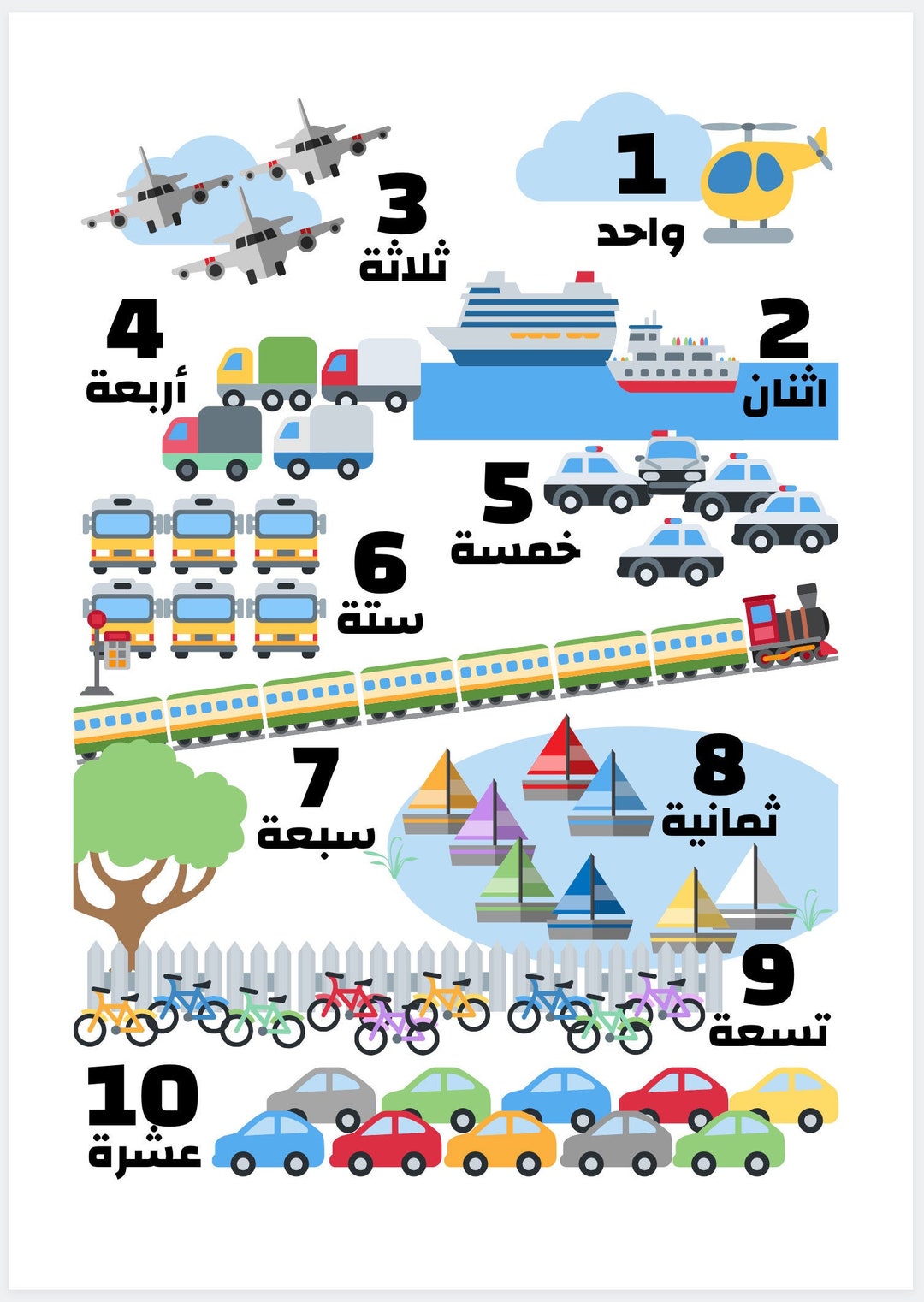 Arabic Numbers Transportation Poster | Boats, Trains, Cars, Bicycles ...