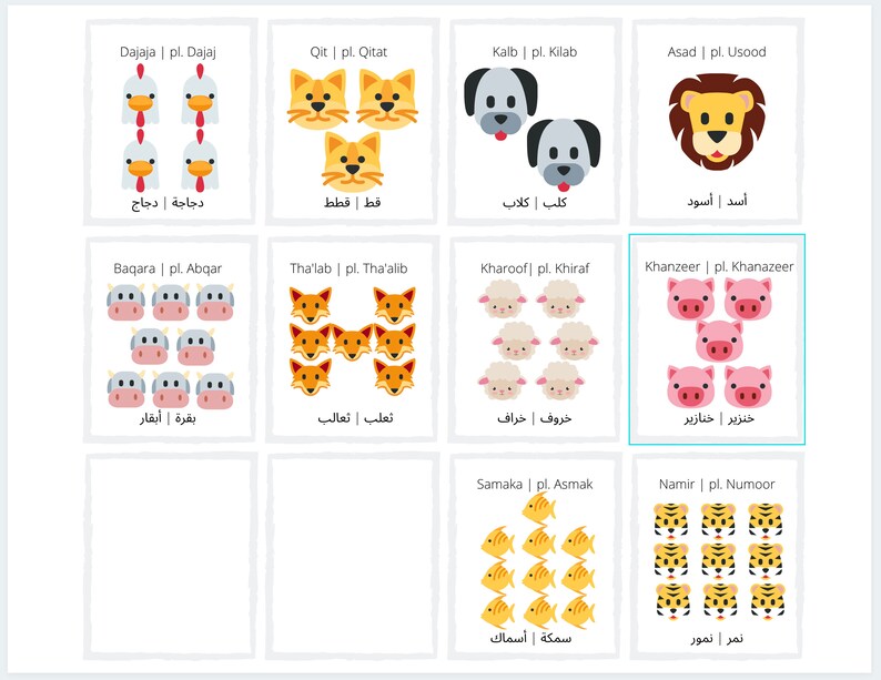 Printable Arabic Numbers Flashcards With Transliteration - Etsy