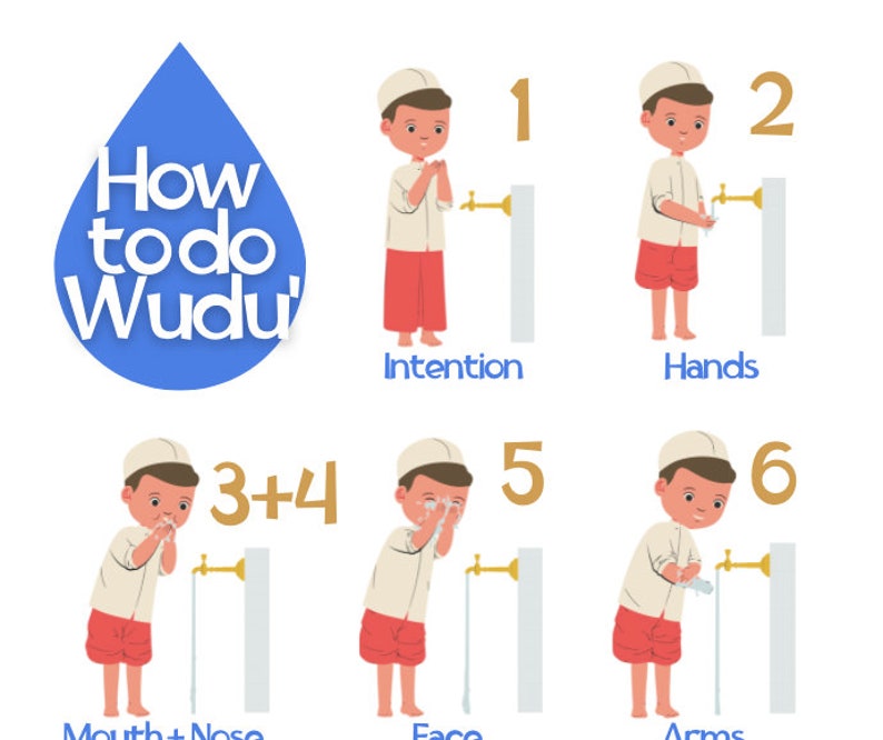How to Do Wudu | Arabic + English | Printable Poster for Children's ...