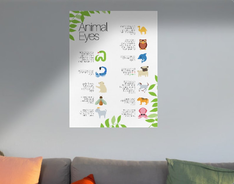Animal Eye Facts Poster Wall Art for Optometry, Ophthalmology ...
