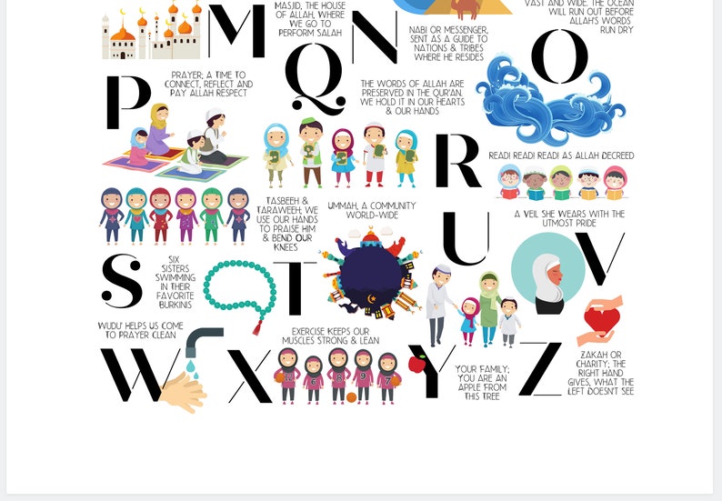 Printable Islamic Alphabet Abcs | Muslim Nursery, Kids Bedroom Decor ...